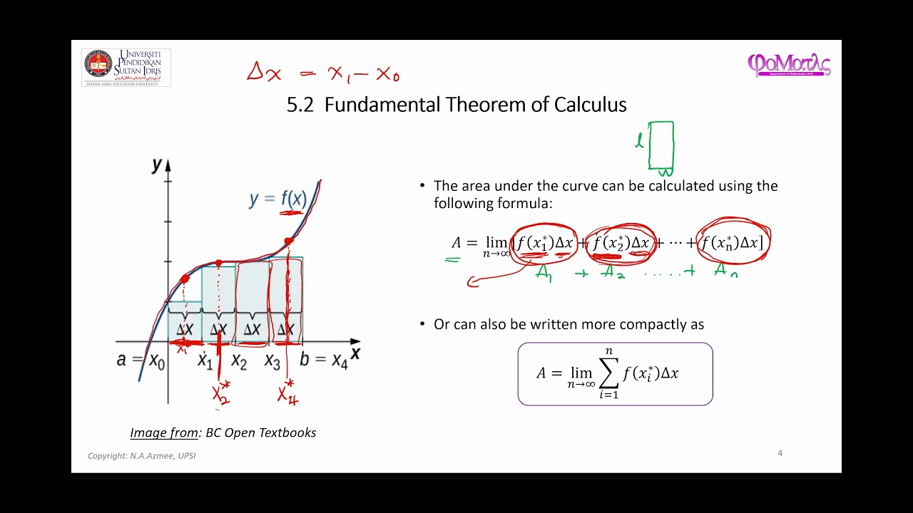 Introduction to Integral and Definition of Definite Integral - YouTube
