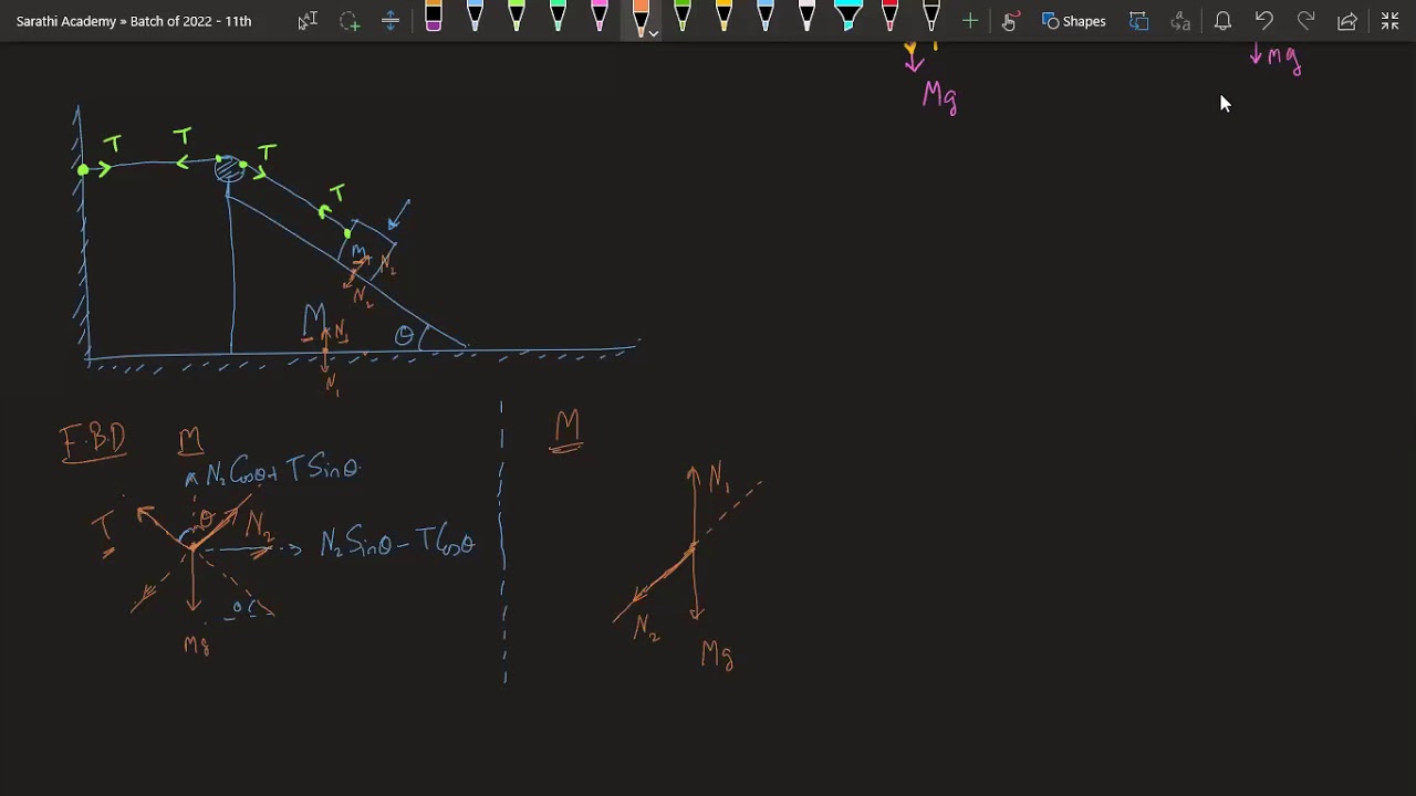 NLM - 10 - Solved Examples - 2 - YouTube