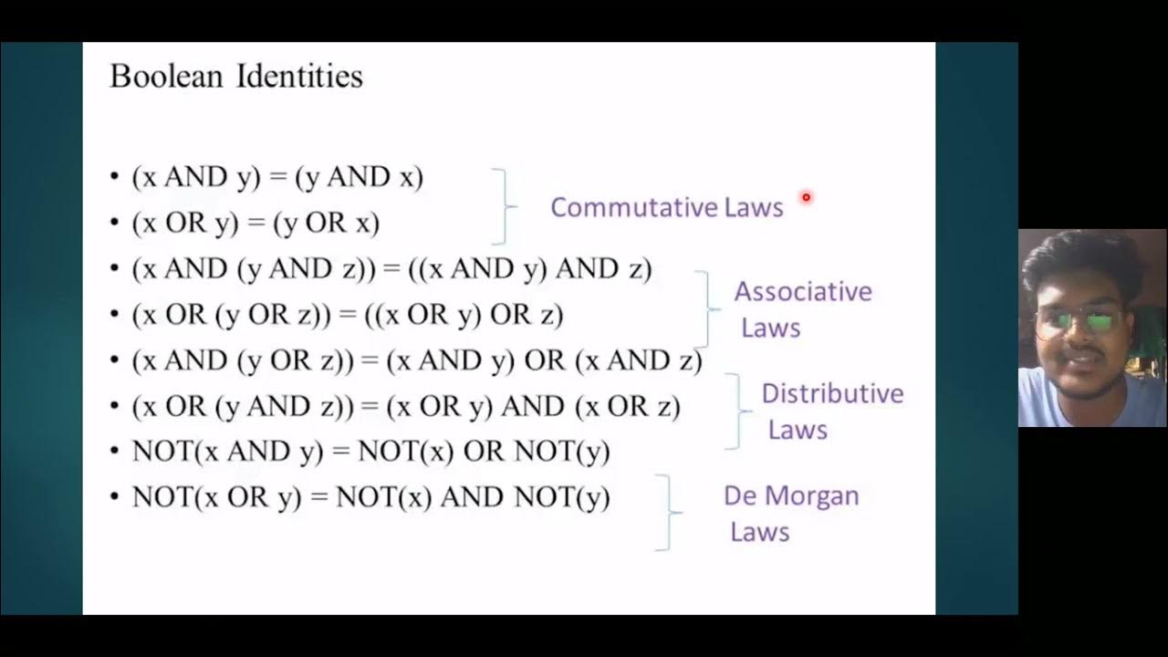 Nand To Tetris, OS Assignment Part 1 21BCE1115 - YouTube