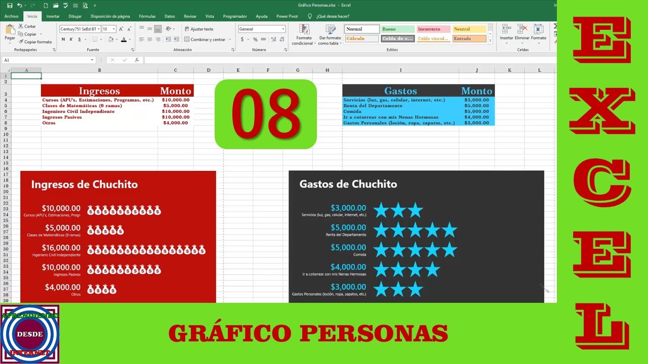 Gráfico Personas en Excel 2019. - YouTube