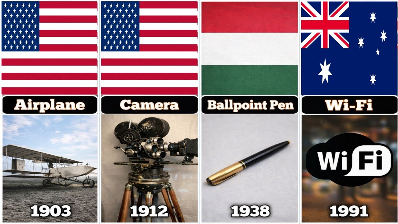 The most famous inventions from 1900 to 2025 🌍 - YouTube