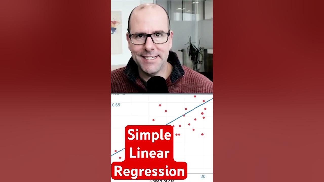 Simple Linear Regression With Rprogramming Youtube