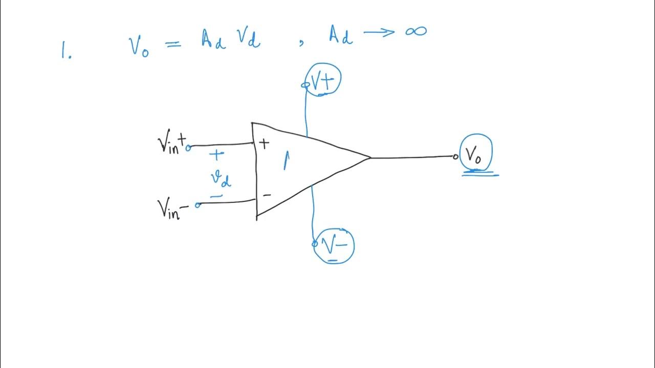 3 2 Infinite Differential Gain Comparator - YouTube