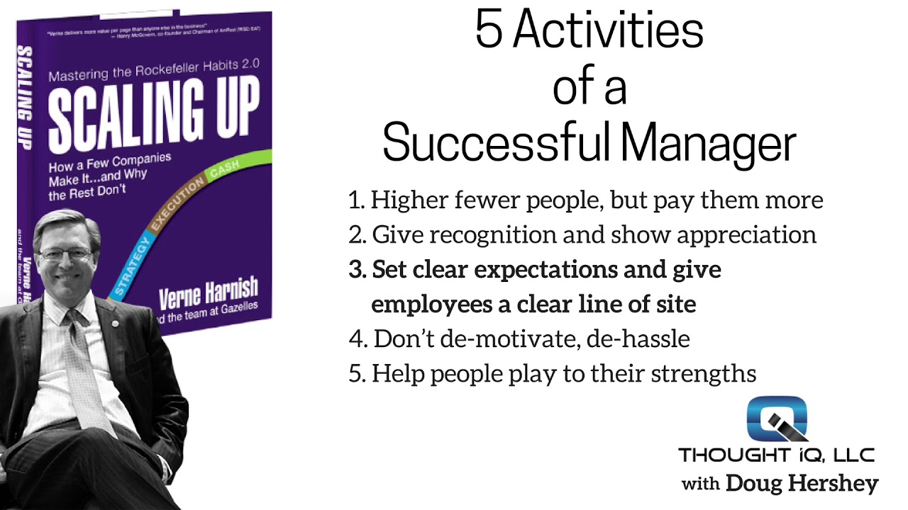 5 main activities of great managers - YouTube