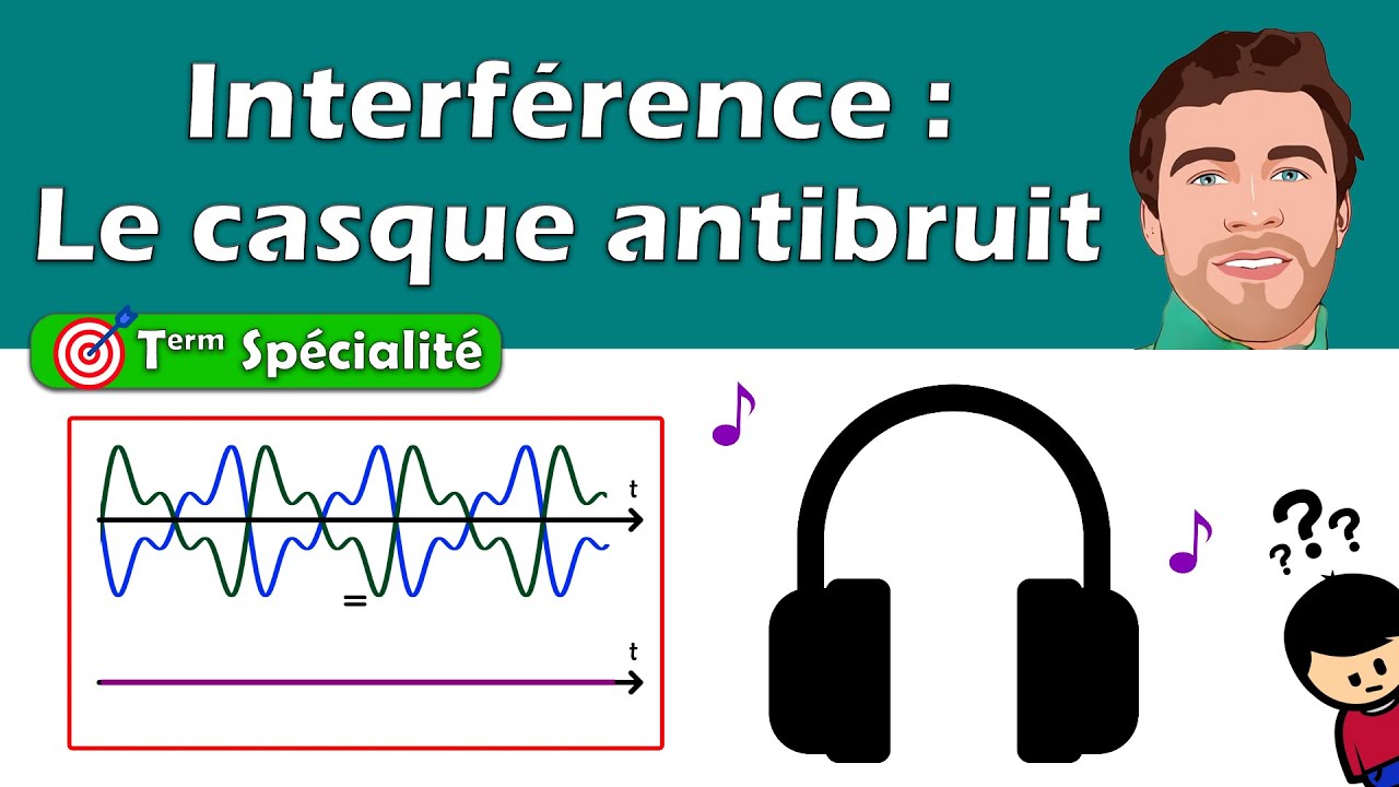 🎯 Fonctionnement d'un casque antibruit (interférence et ondes) | Physique | Terminale spécialité ...