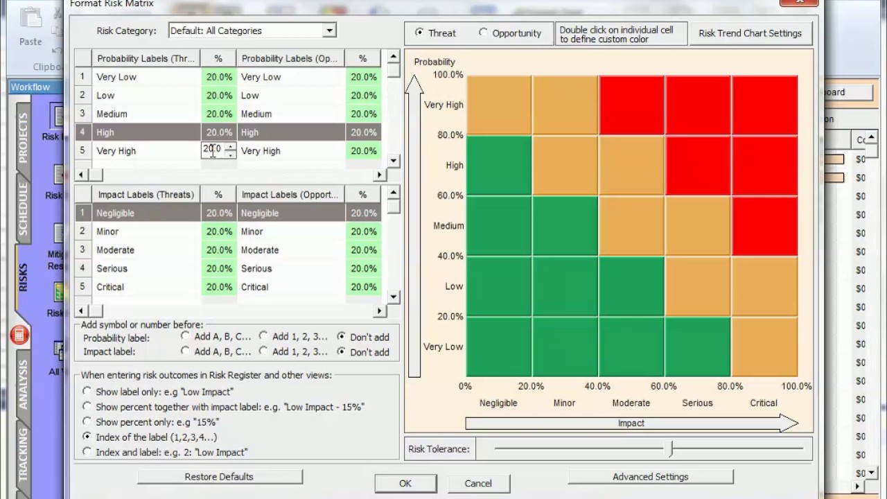 RiskyProject Enterprise Tutorial: Risk Matrix - YouTube