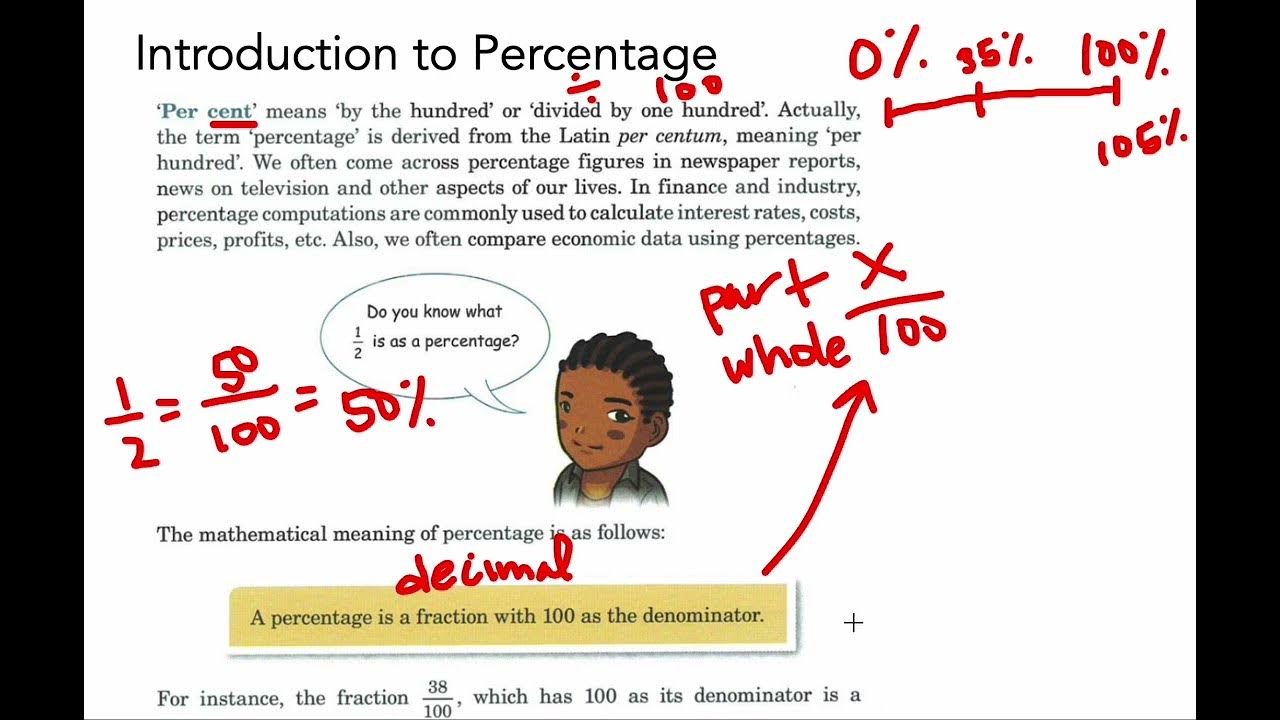 Introduction to Percentage - YouTube