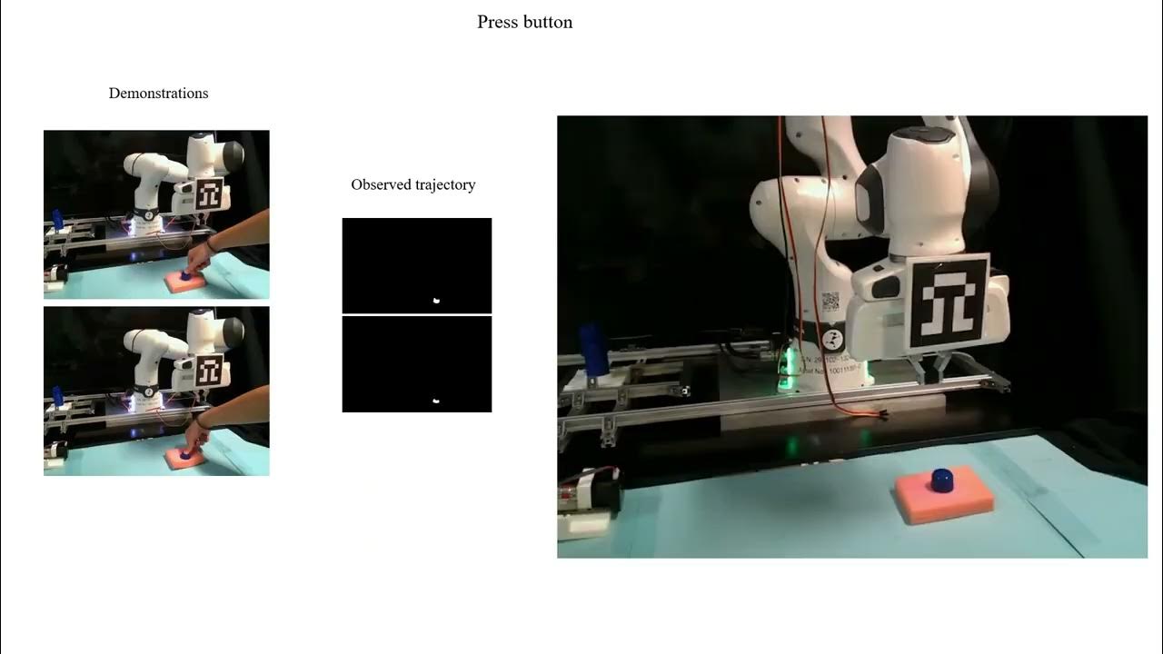 RIOD: Refining Large Language Model Instructions with One-Shot Demonstrations - YouTube