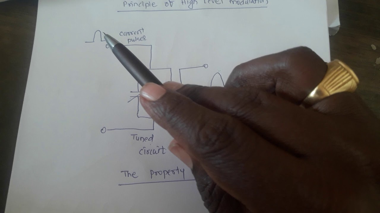 lect26 Working principle of High level modulator - YouTube