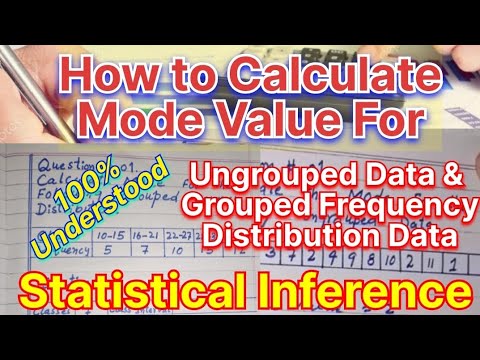 How to Calculate Mode Value For Grouped & Ungrouped Data||Statistics ...
