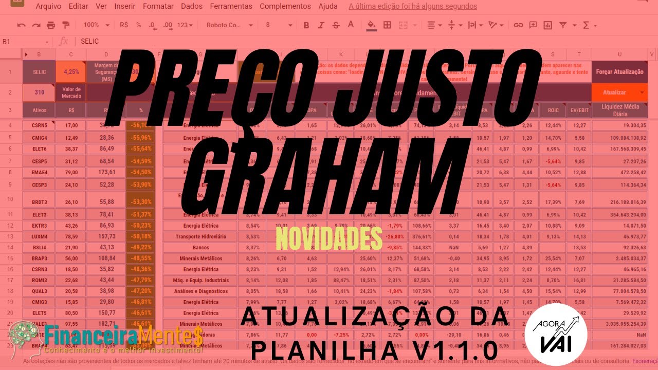 Atualização - Planilha de cálculo do preço justo de Graham | Grátis ...