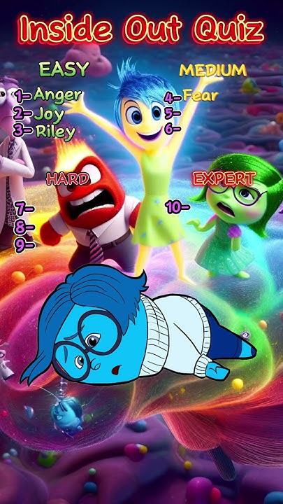 Can You Name These Inside Out Characters? 🤔 #InsideOut2 #Quiz # ...