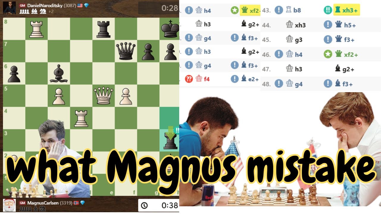 Chess Memes #13 | Magnus Carlsen STUNNED | Full Game - YouTube