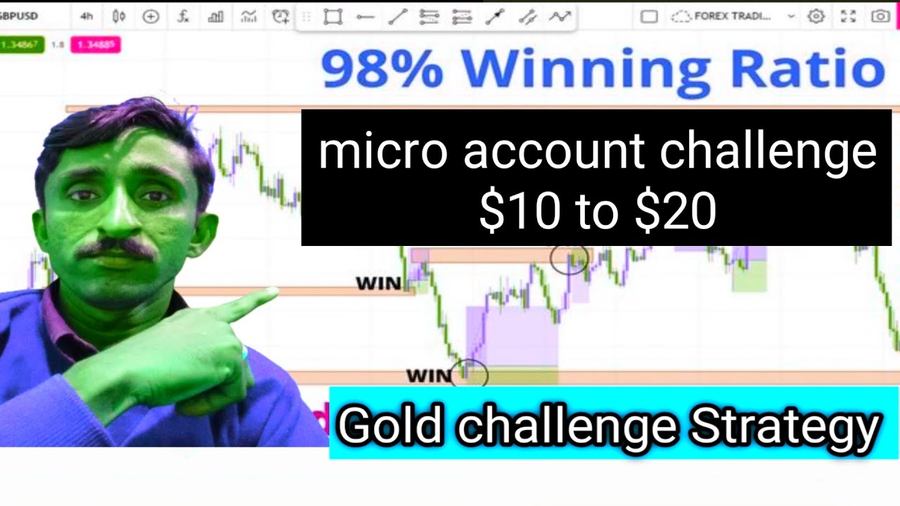 Asad Akash forex trading Live session 49|micro account challange| forex ...