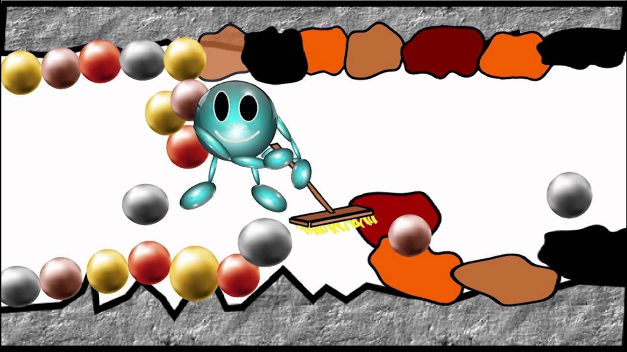 Powernox: How it works in your engine - YouTube