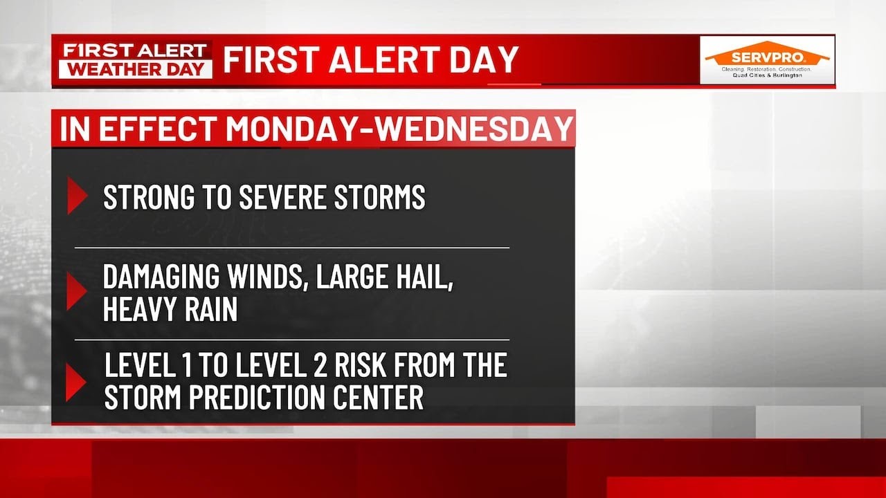 First Alert Days ahead - YouTube