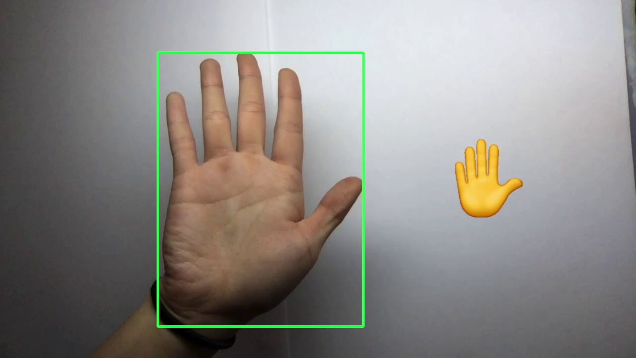 Neural Network Hand Gesture to Emoji Classifier - YouTube