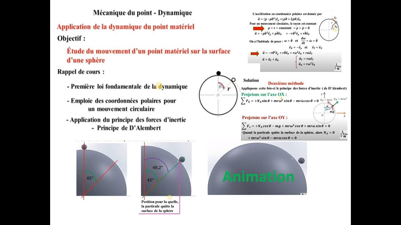 Dynamique du point : Exercice Corrigé - Mouvement d'une particule sur ...