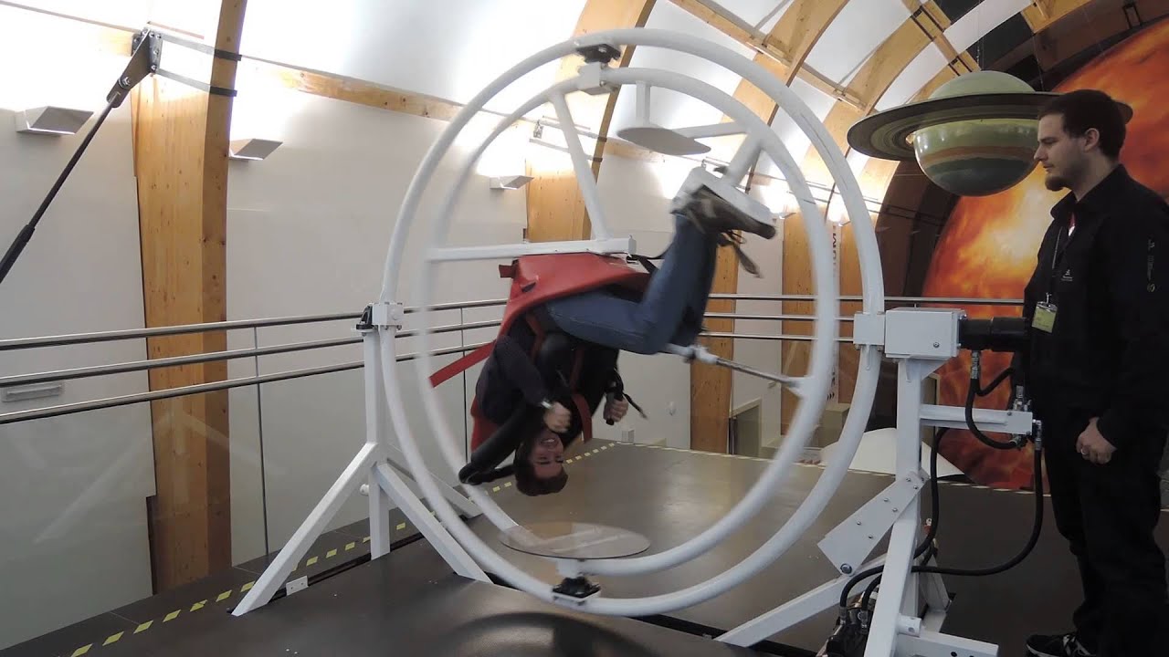 Gyroskop - YouTube