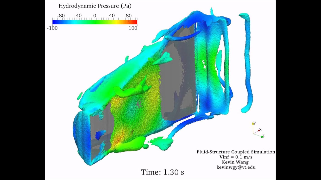 Fluid-Structure Coupled Simulation of Bio-Inspired Propulsion (Caudal ...