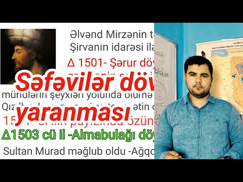 Səfəvilər dövlətinin yaranması. Dim , Miq
