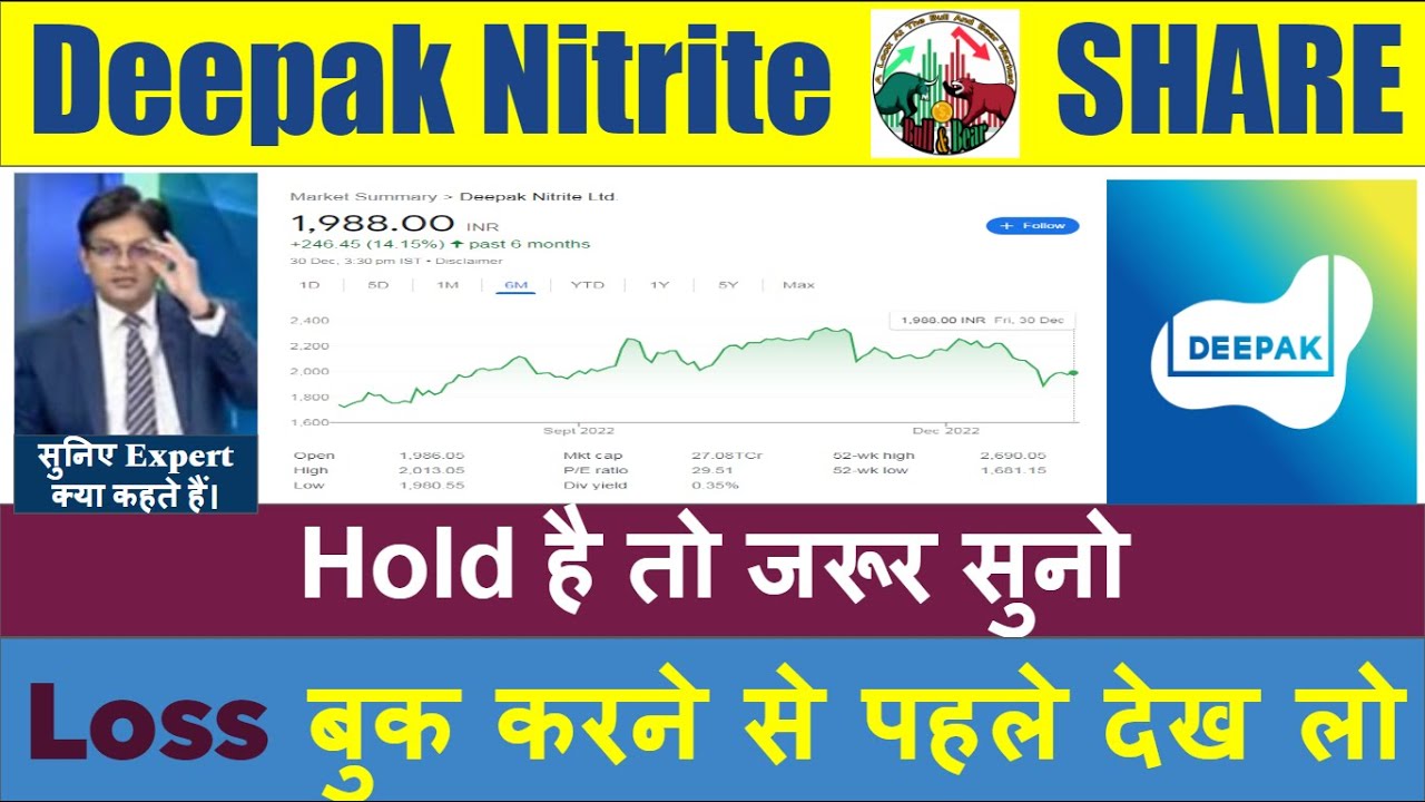 Deepak Nitrite share target | Deepak Nitrite share latest news | Deepak ...