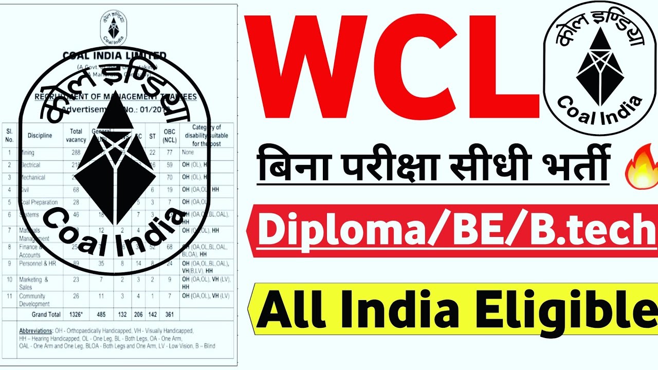 WCL (Coal India) Engineer Recruitment 2023 | Fresher | All India| Coal ...