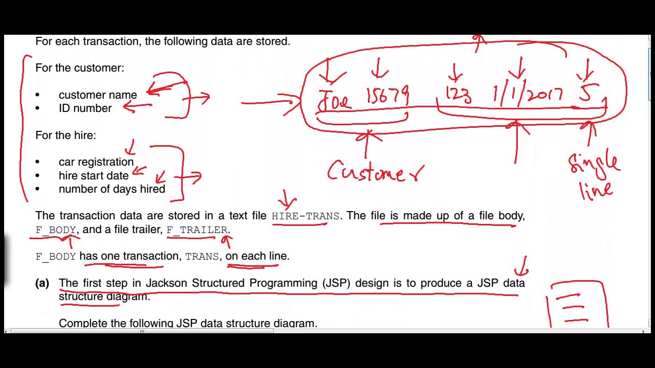 Jsp 1 Youtube