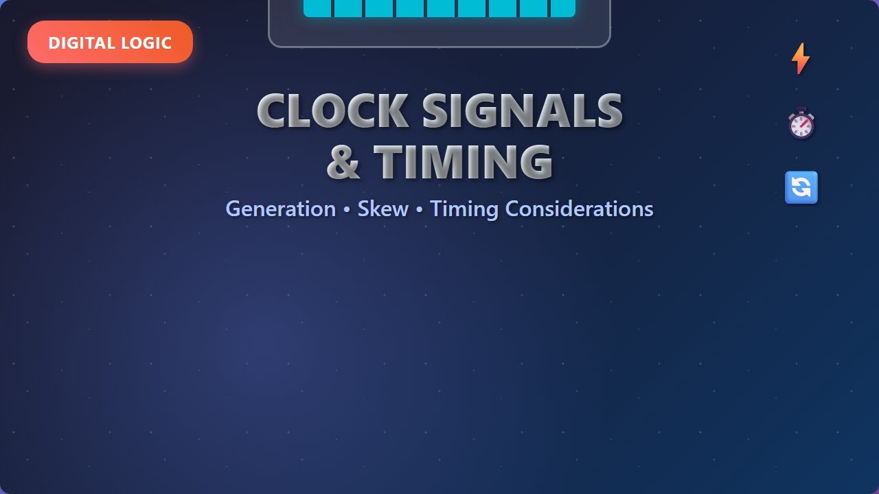 Clock Signals & Timing: Digital System Synchronization Explained for ...