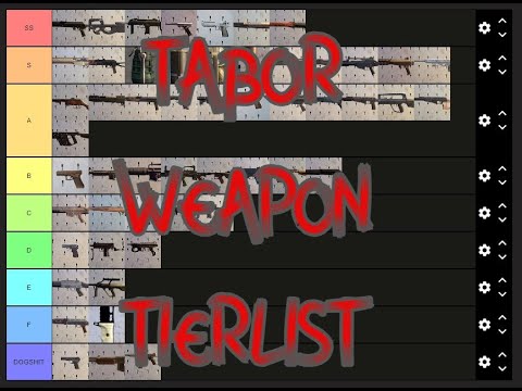 Ghosts of tabor WEAPON tier list - YouTube