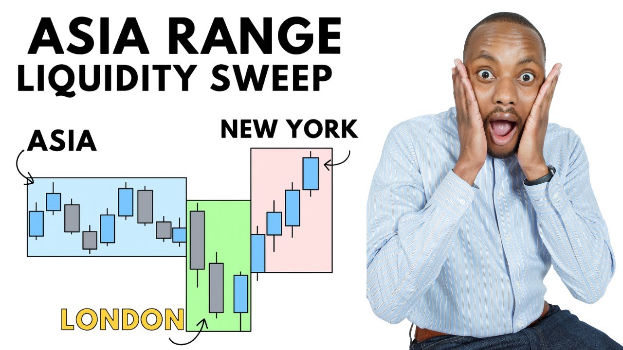 Asia Range Liquidity Sweep Made Easy For Beginners! - YouTube