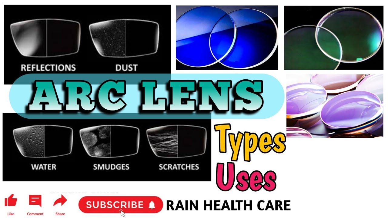 ARC LENS || ANTI REFLECTION COATING - YouTube