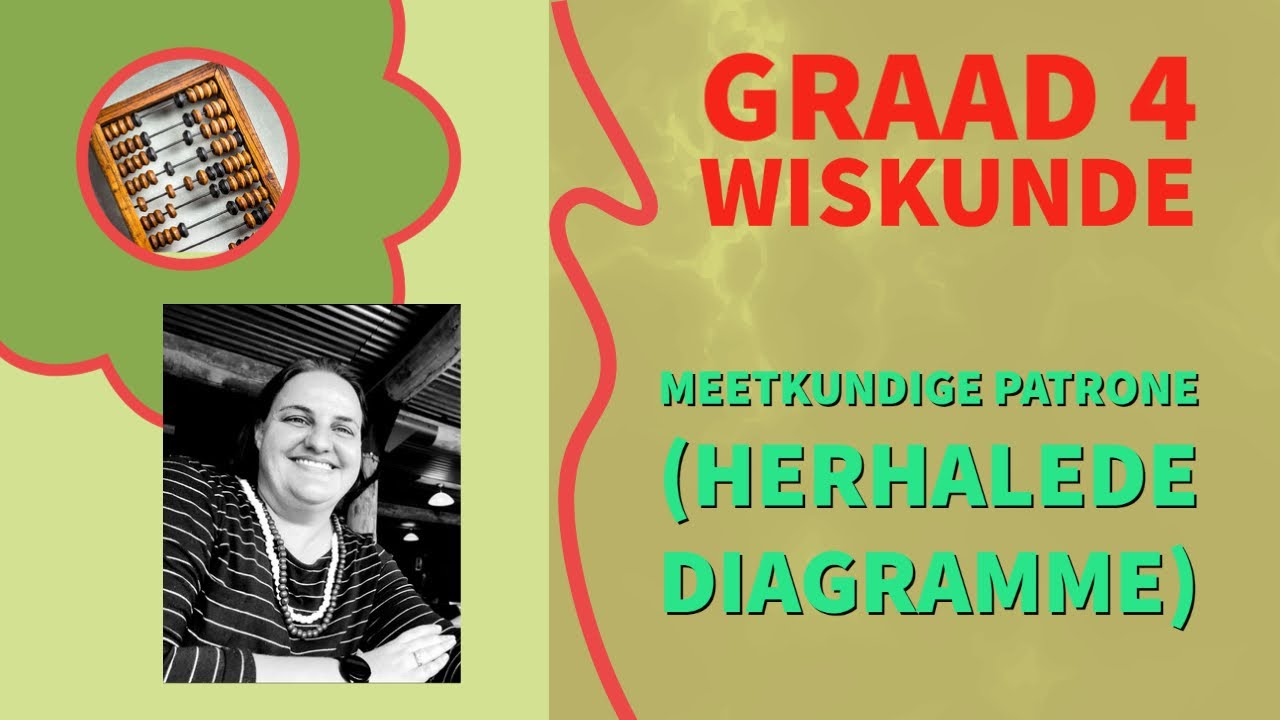 Graad 4 Wiskunde - Patrone (Herhalende Diagramme) - YouTube