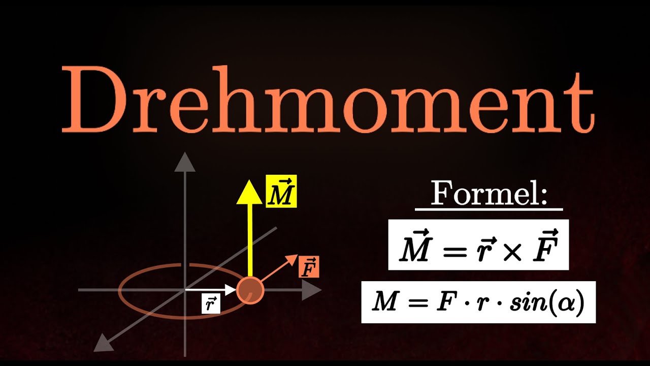 Drehmoment - Vektoren, Formel, Kreuzprodukt, 3D, Mechanik (Physik ...
