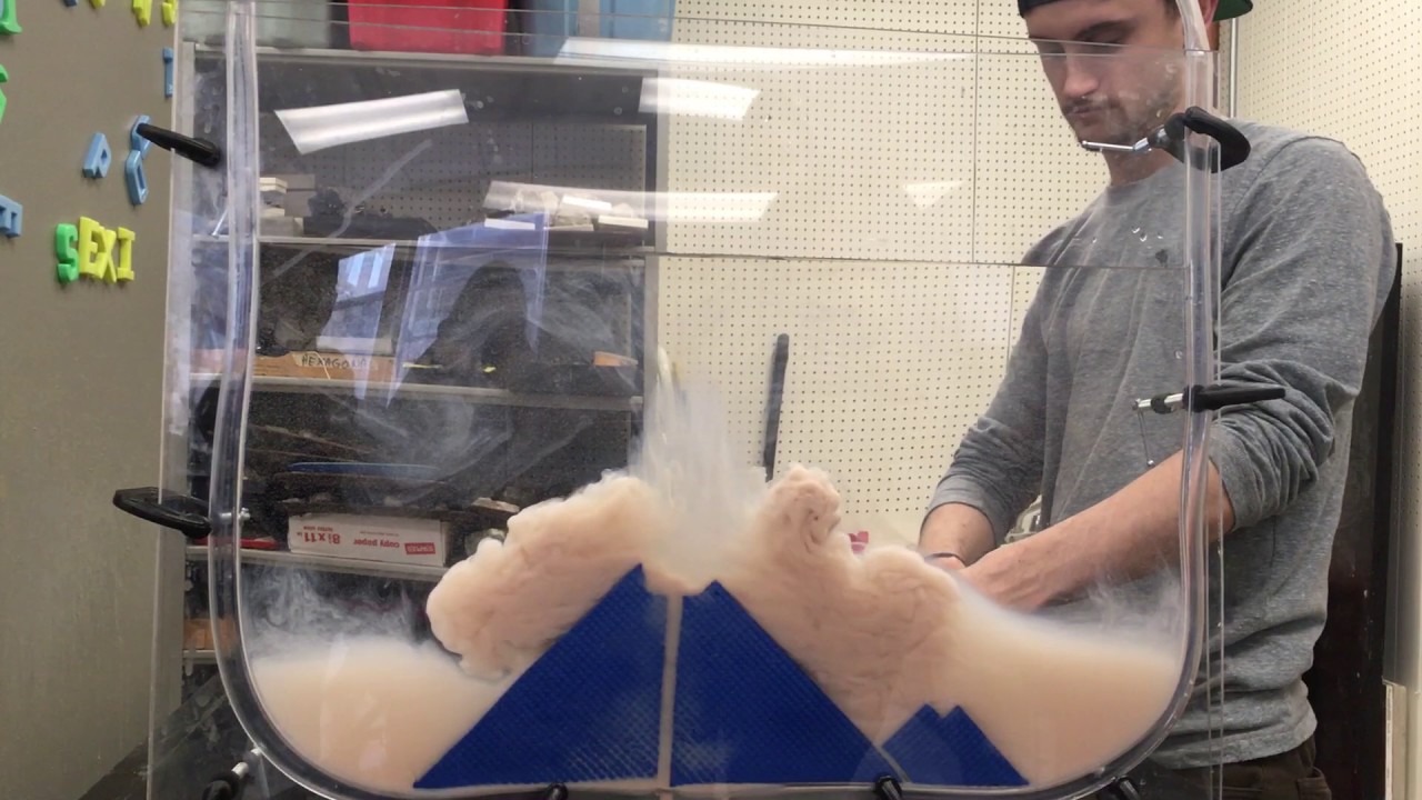 Pyroclastic flow - column collapse - YouTube