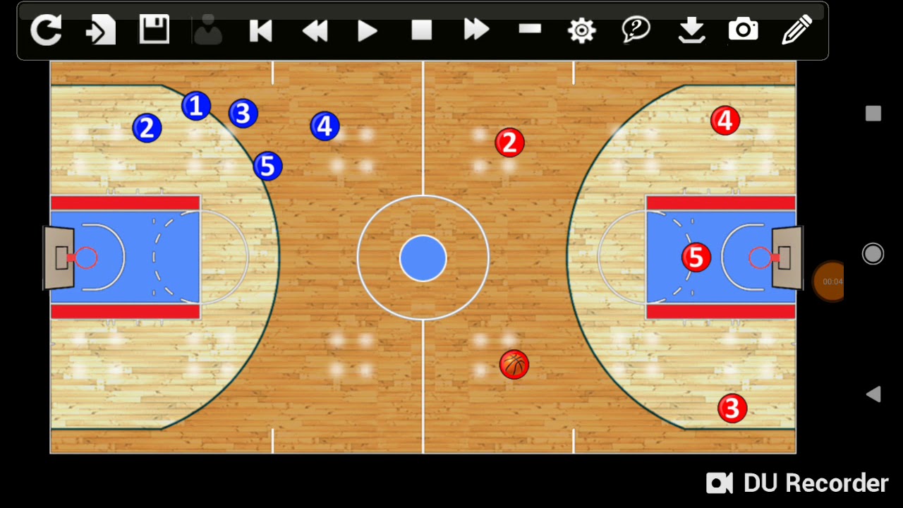 Triangle Offense Memes