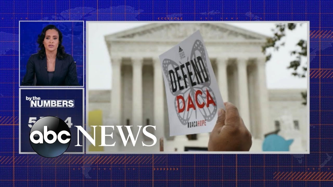 By the Numbers: 10 years of DACA | ABCNL - YouTube