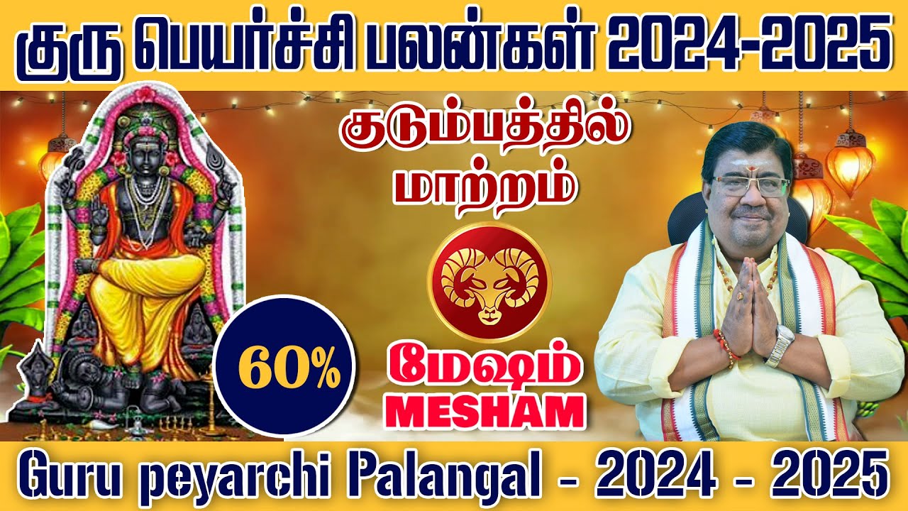 Mesham Rasi Guru Peyarchi Palan 2024 | மேஷம் ராசி குரு பெயர்ச்சி ...