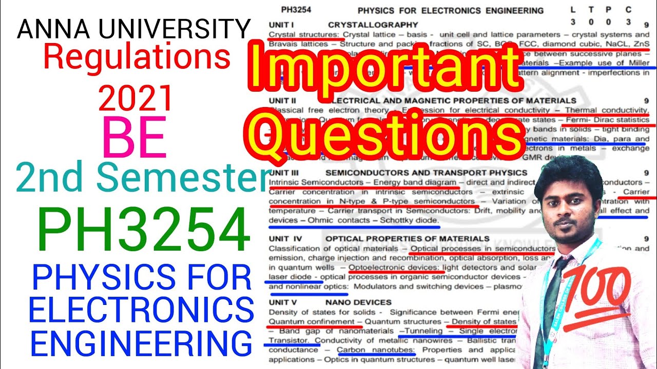 Reg#2021 PH3254 - Physics for Electronics Engineering - ECE - Important ...