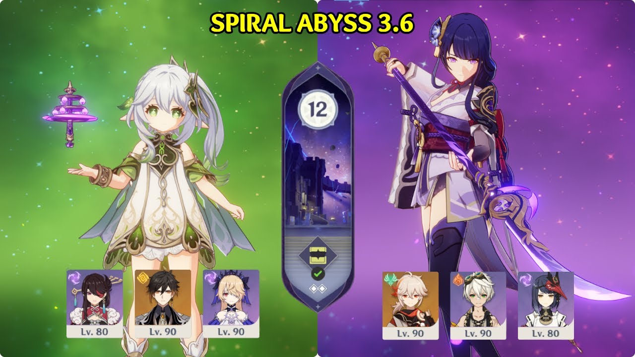 Power of C2 Archons | Spread Nadida & Shogun Hyper | Spiral Abyss 3.6 ...