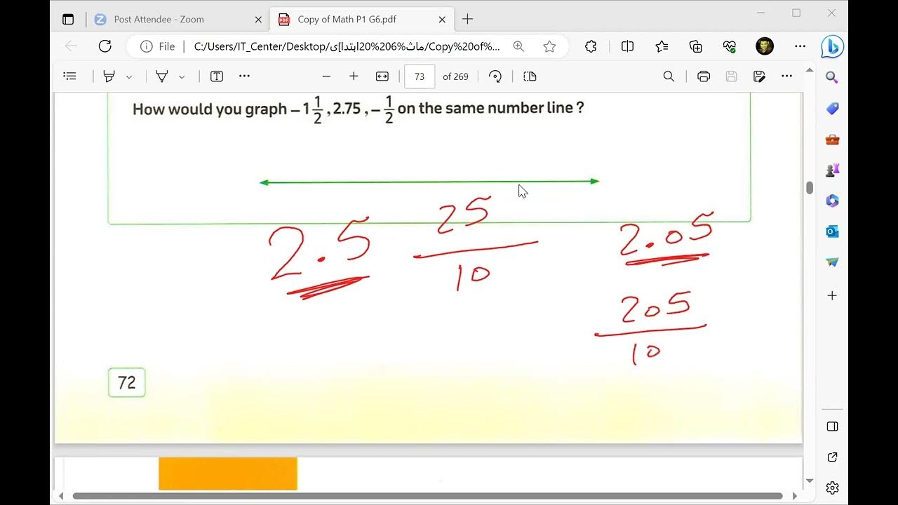 lesson 3 Analyzing Rational Numbers by Using Models part 2 - YouTube