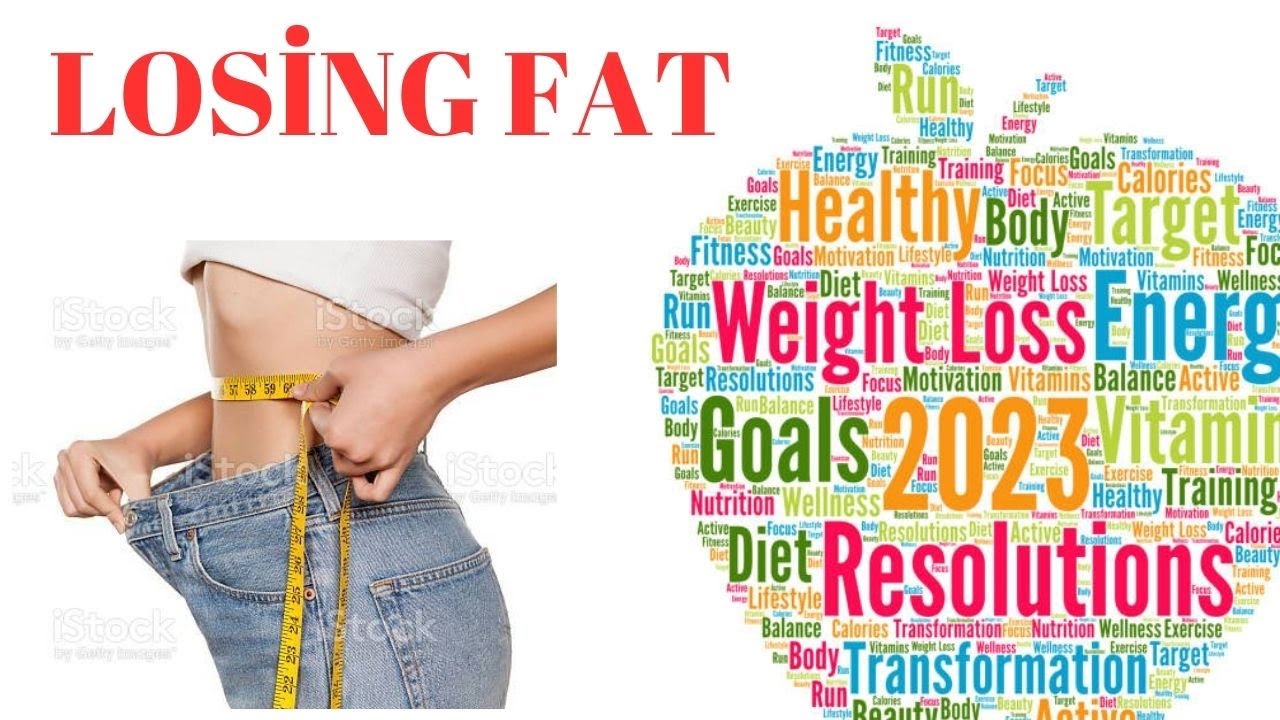 HOW TO PORTİON CONTROL TO LOSE WEİGHT| PORTİON CONTROL PLATE - YouTube