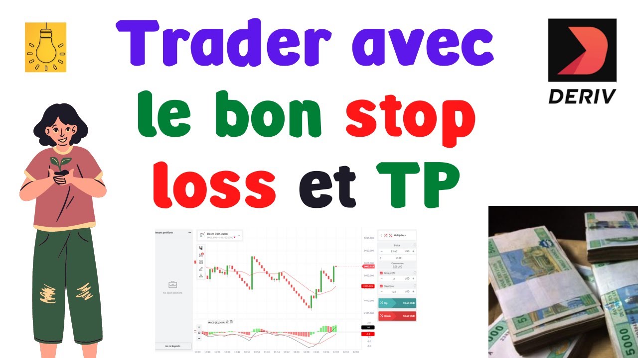Comment trader avec le multiplier (Levier) sur Deriv.com - YouTube