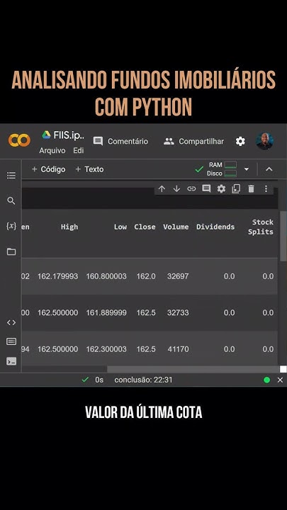 FIIs com Python #programação #fiis #investimentos #python - YouTube