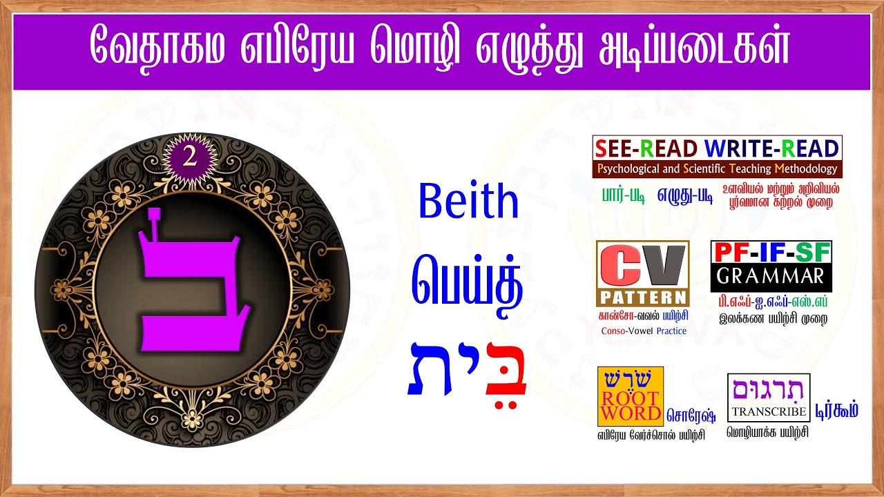 Biblical Hebrew Lesson 6: Hebrew Letter Beith வேதாகம எபிரேய எழுத்து ...