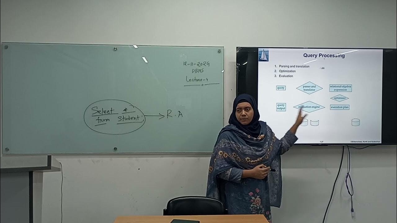 DBMS | Lecture-4 | CSE | Sanjida Shimu | University of Scholars - YouTube
