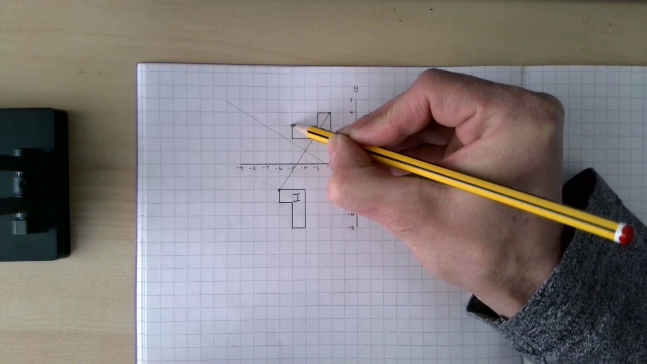 Finding The Centre Of Rotation YouTube finding-the-centre-of-rotation-youtube