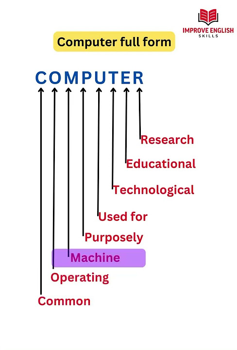 Full form of computer ##computerhardware #computer #computerscience #computersGenerated by ...