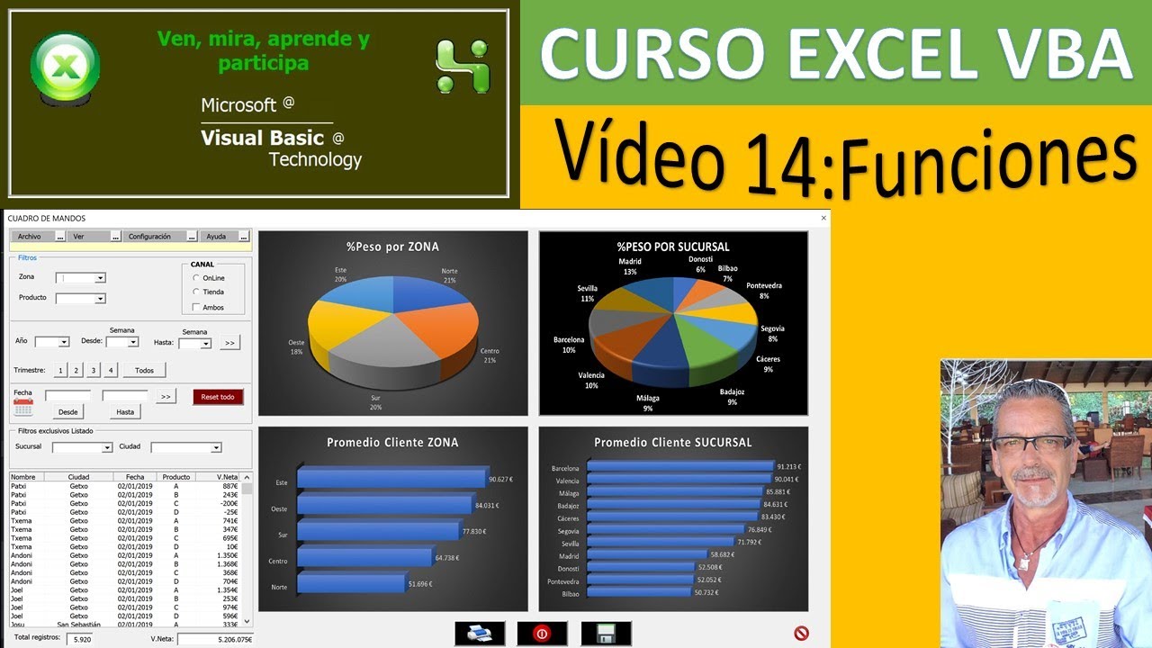 Excel VBA Funciones integradas. Vídeo 14 - YouTube
