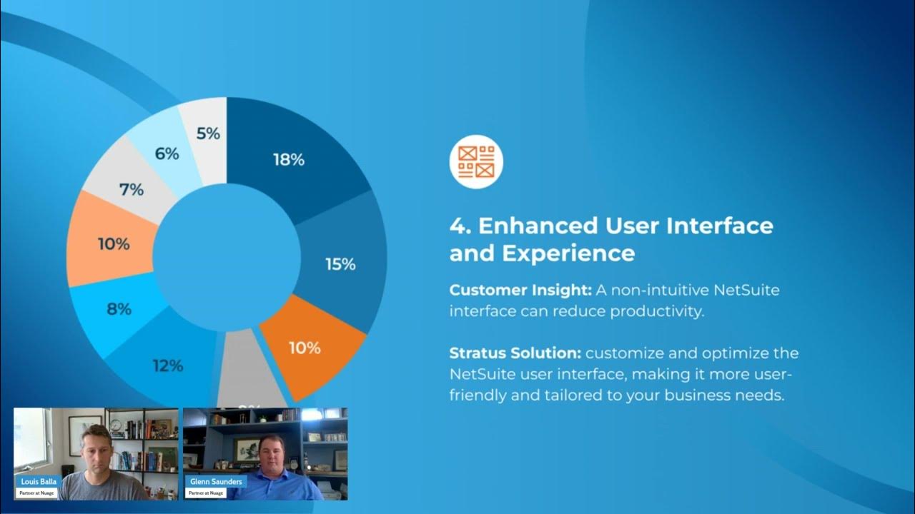 NetSuite Support Ticket Analysis: NetSuite User Interface & Experience ...